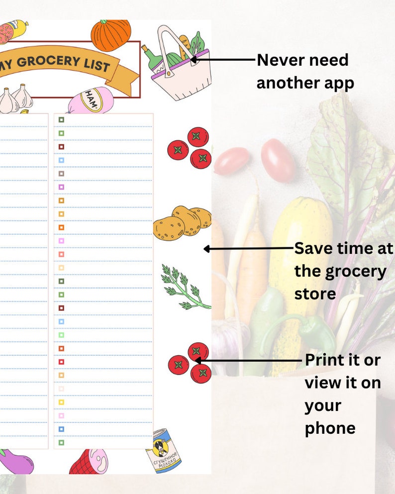 Printable Grocery List | Printable Shopping List | Editable Grocery ...