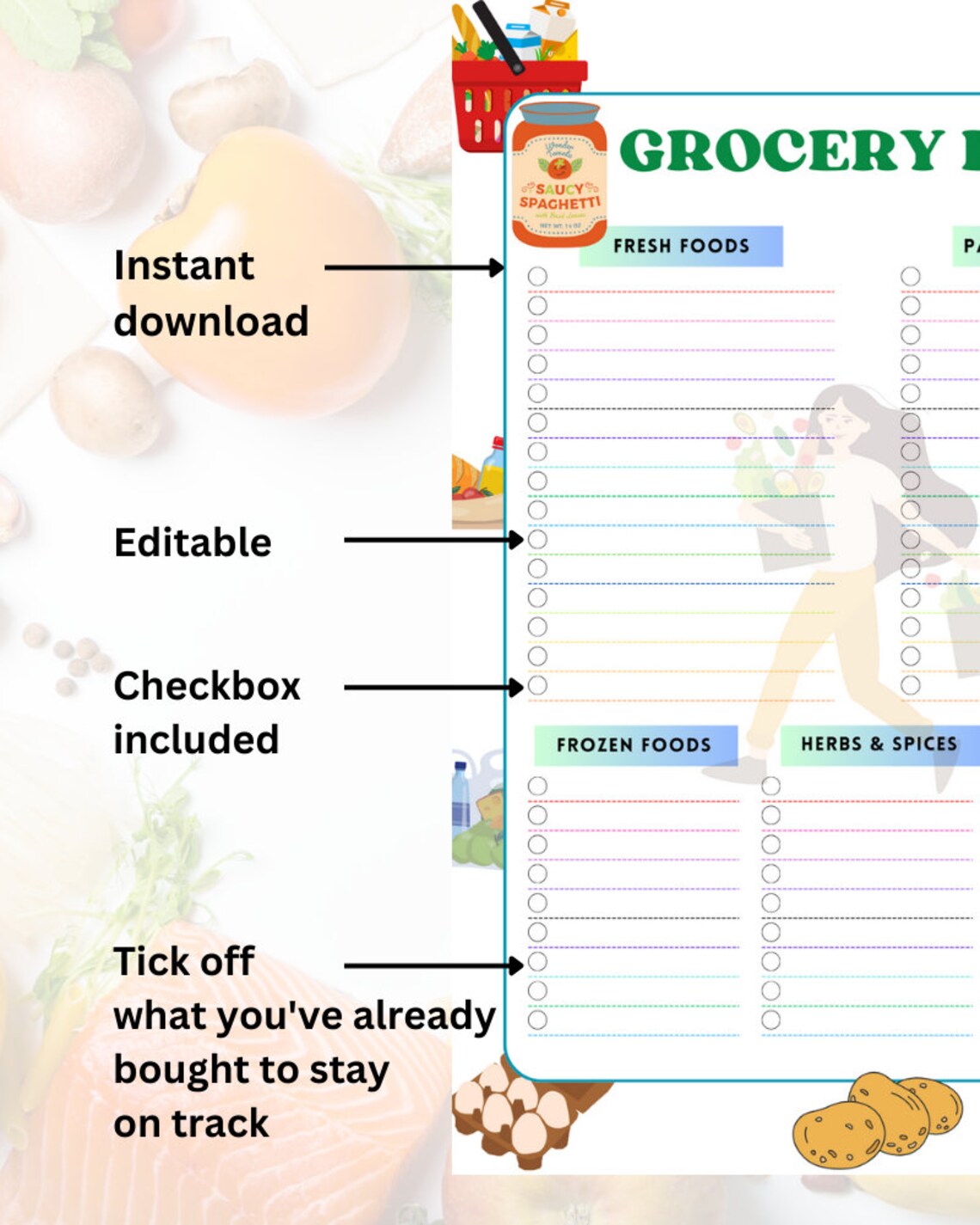 Printable Grocery List | Printable Shopping List | Editable Grocery ...