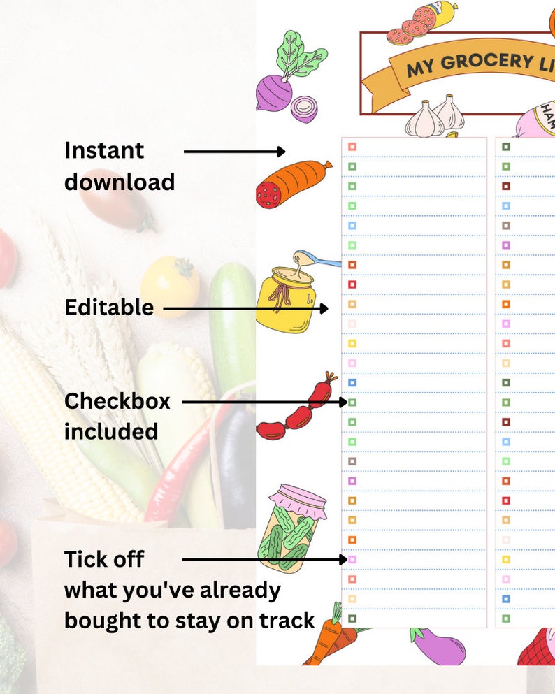 Printable Grocery List | Printable Shopping List | Editable Grocery ...