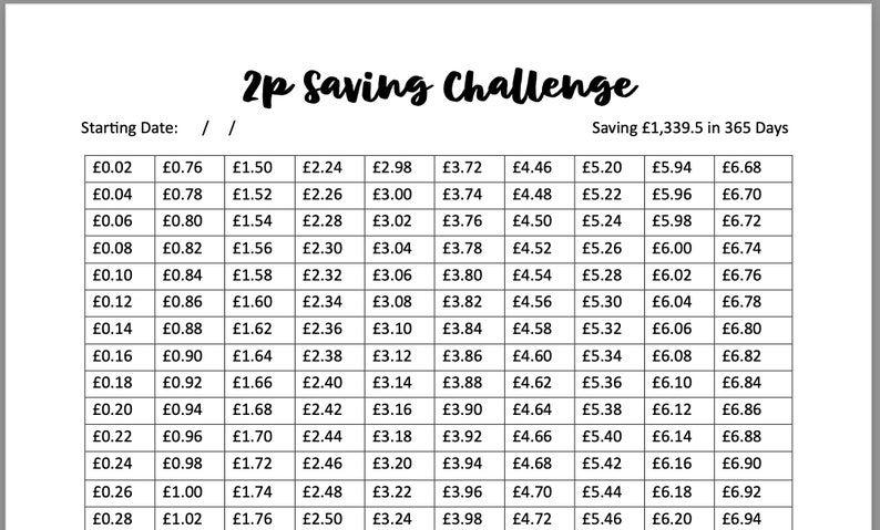 2p Saving Challenge - Etsy