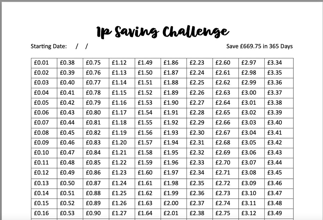 1p Saving Challenge - Etsy UK
