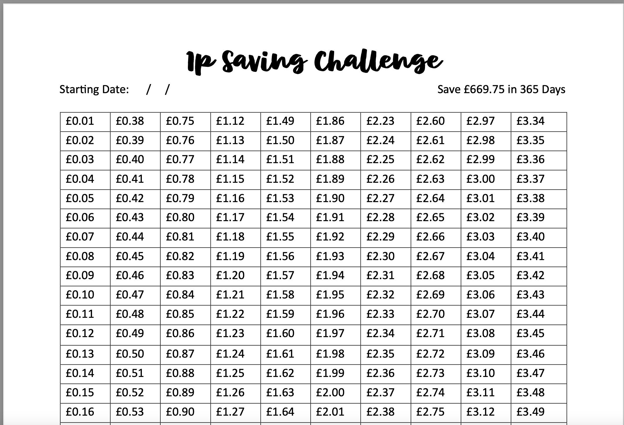 1p Saving Challenge - Etsy UK