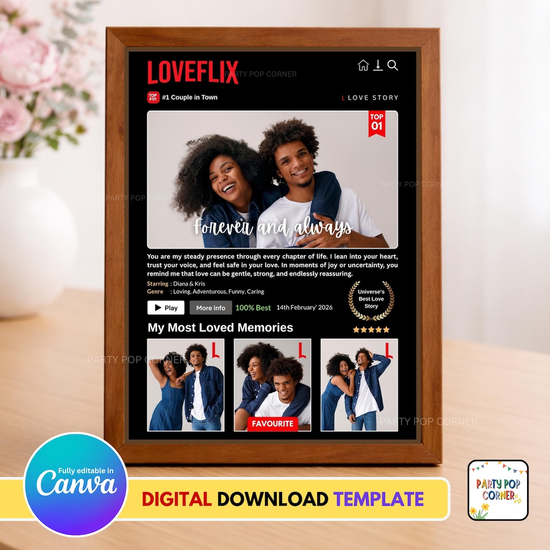 LOVEFLIX Netflix Style Photo Frame - Personalized Anniversary Gift ...