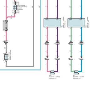 Volvo XC90 2013 Wiring Diagrams, Pdf, Ebook, Instant Download - Etsy