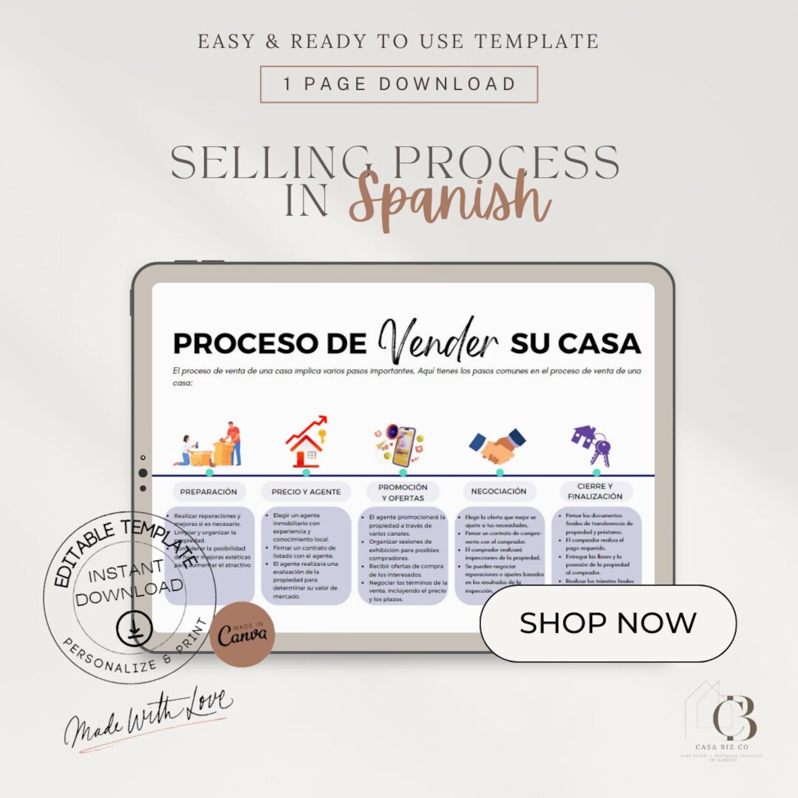 Seller Roadmap in Spanish, Como Vender Su Casa En Español, Seller ...