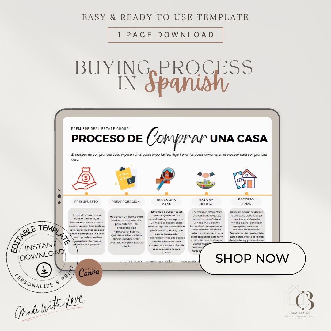 Home Buying Roadmap in Spanish, Home Buying Process in Spanish, Real ...