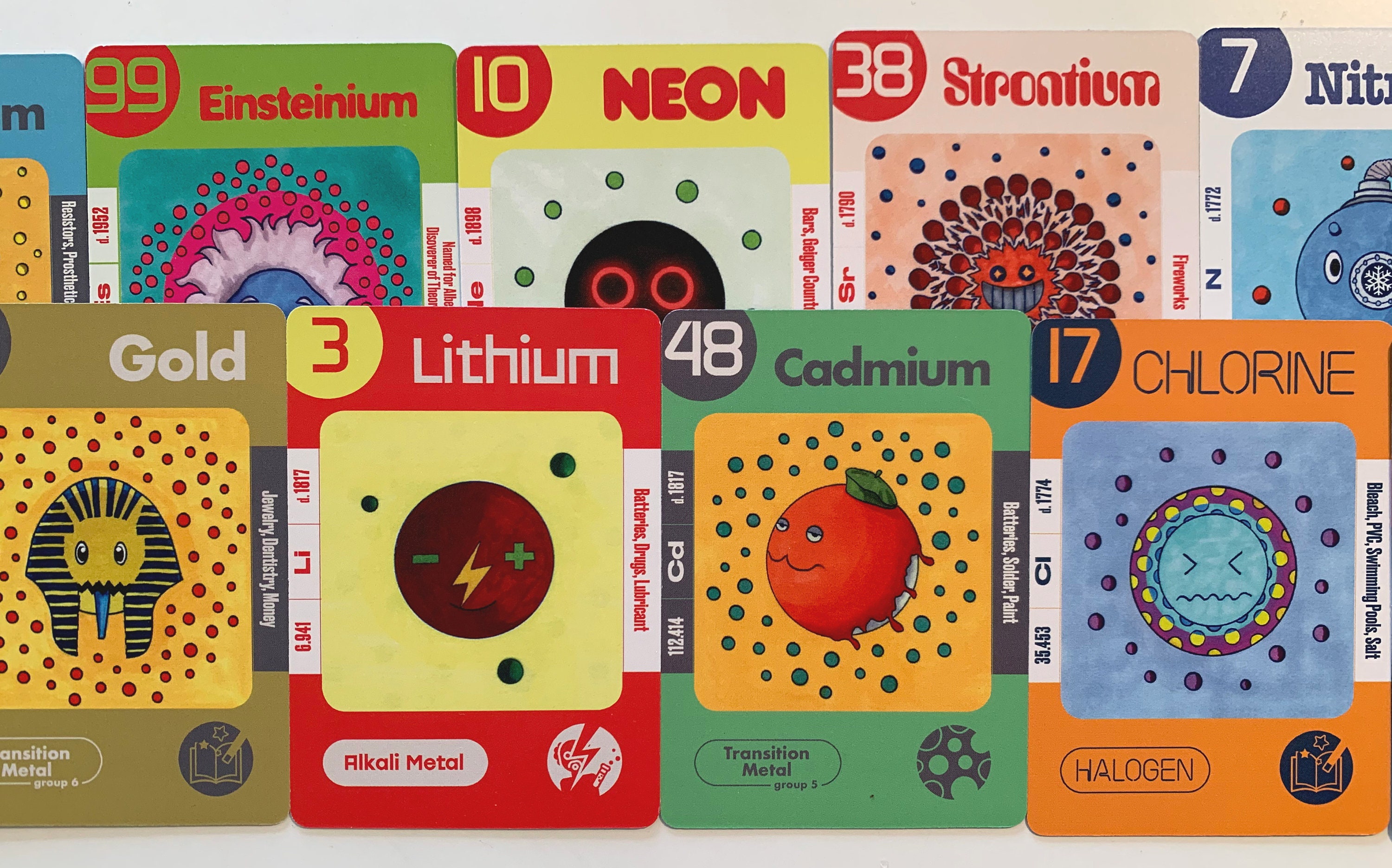 Atom Duel: the Periodic Table Card Deck - Etsy
