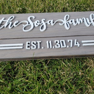 Personalized Family Name Wall Plaque - Customize Finish and Text Colors ...