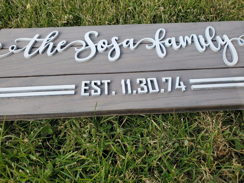 Personalized Family Name Wall Plaque Customize Finish and - Etsy