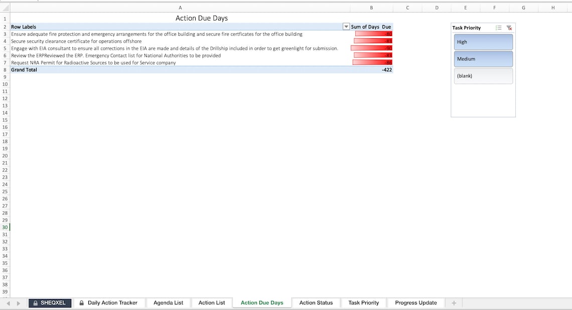 Daily Action Tracker | Health and Safety Template | Excel Template - Etsy