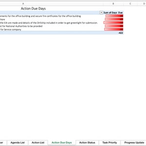 Daily Action Tracker | Health and Safety Template | Excel Template - Etsy