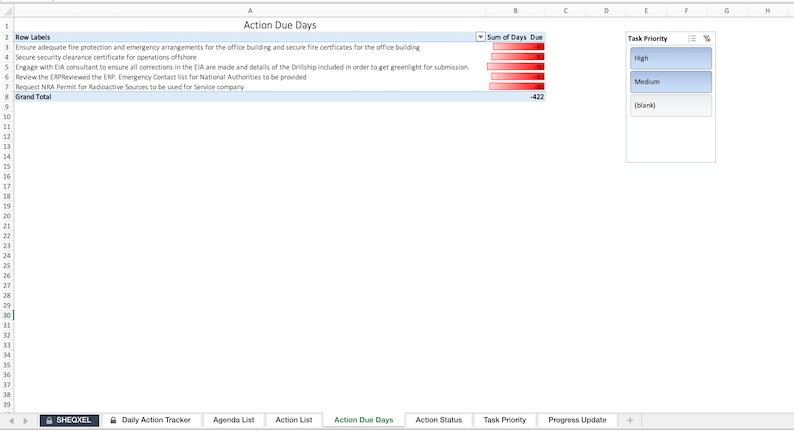 Daily Action Tracker | Health and Safety Template | Excel Template ...