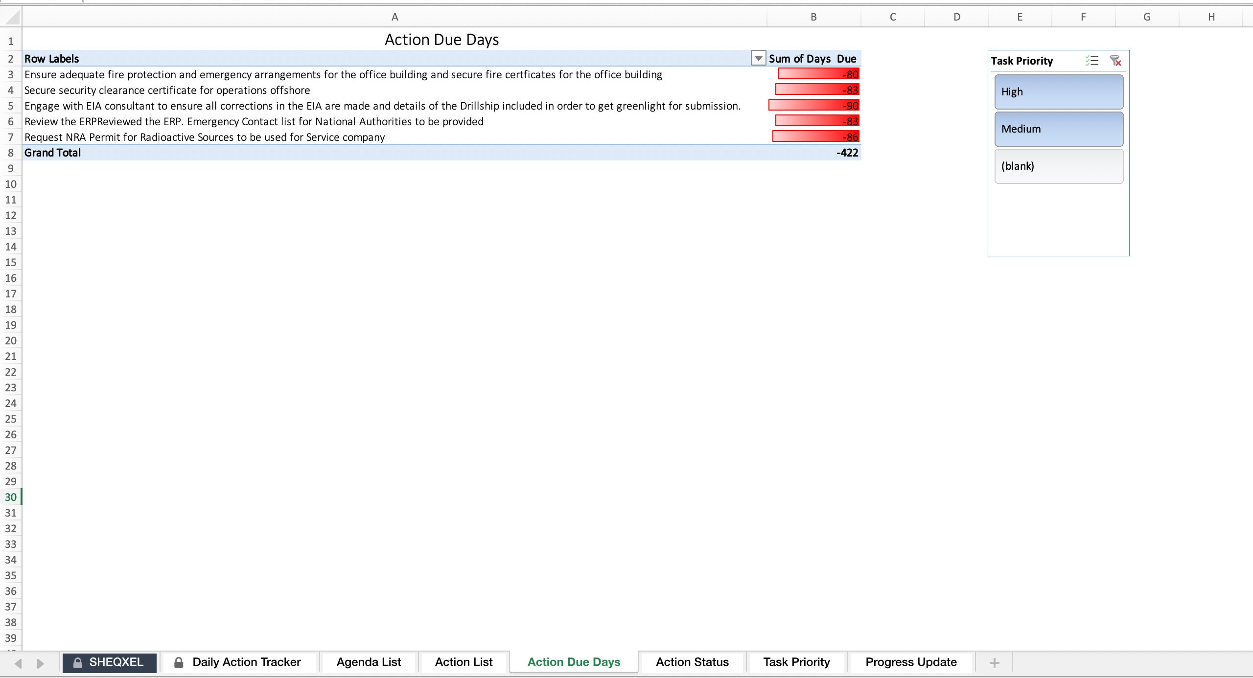 Daily Action Tracker Health and Safety Template Excel Template - Etsy ...