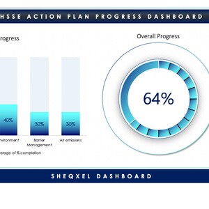 Buy HSSE Action Plan Template: Health, Safety & Environment (excel ...