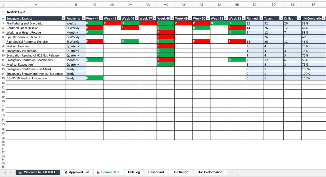 Emergency Drill Matrix | Health and Safety Dashboard Template | Excel ...