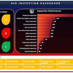 Workplace Inspection Schedule | Health and Safety Template | Excel ...