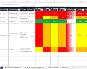 Vendor Audit Schedule Health and Safety Template Excel - Etsy