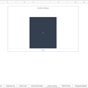 Daily Action Tracker | Health and Safety Template | Excel Template - Etsy