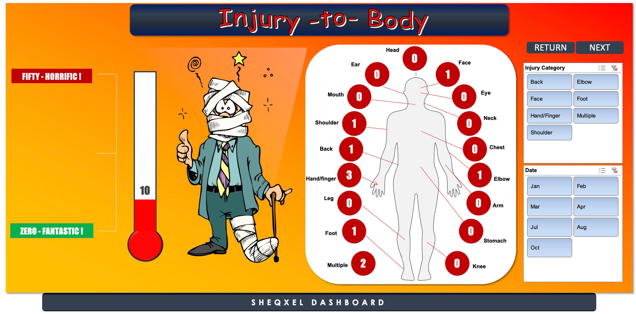HSE Incident Trend Analysis Tool | Health and Safety Dashboard Template ...