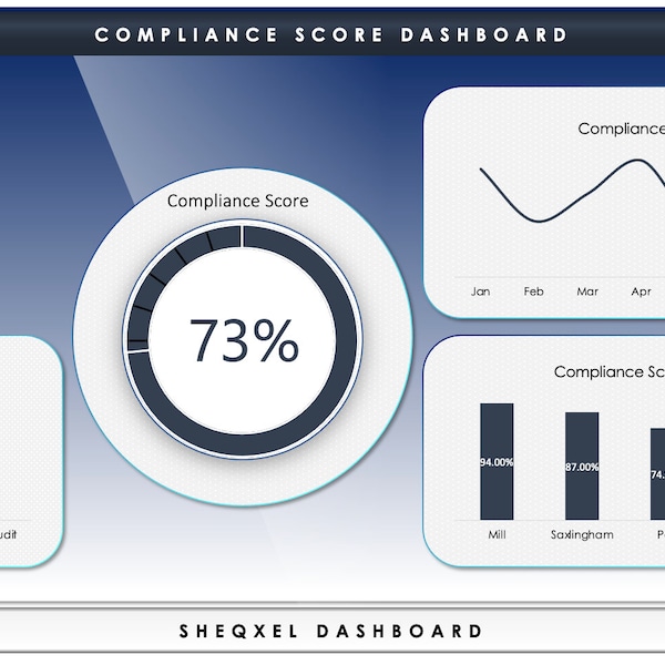 Compliance Dashboard - Etsy