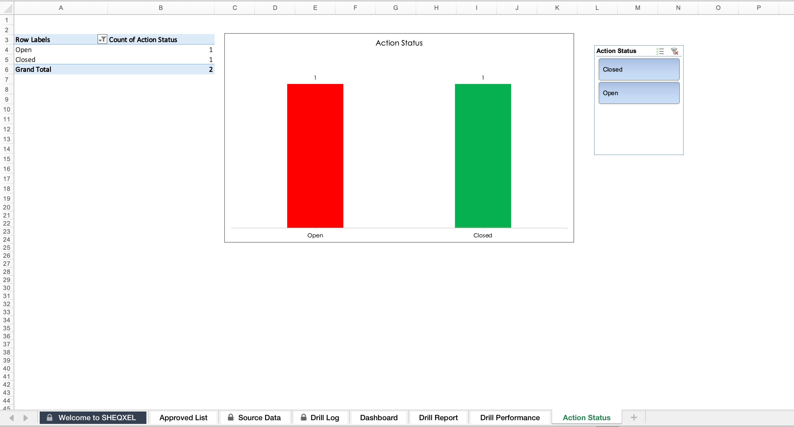 Emergency Drill Matrix | Health and Safety Dashboard Template | Excel ...