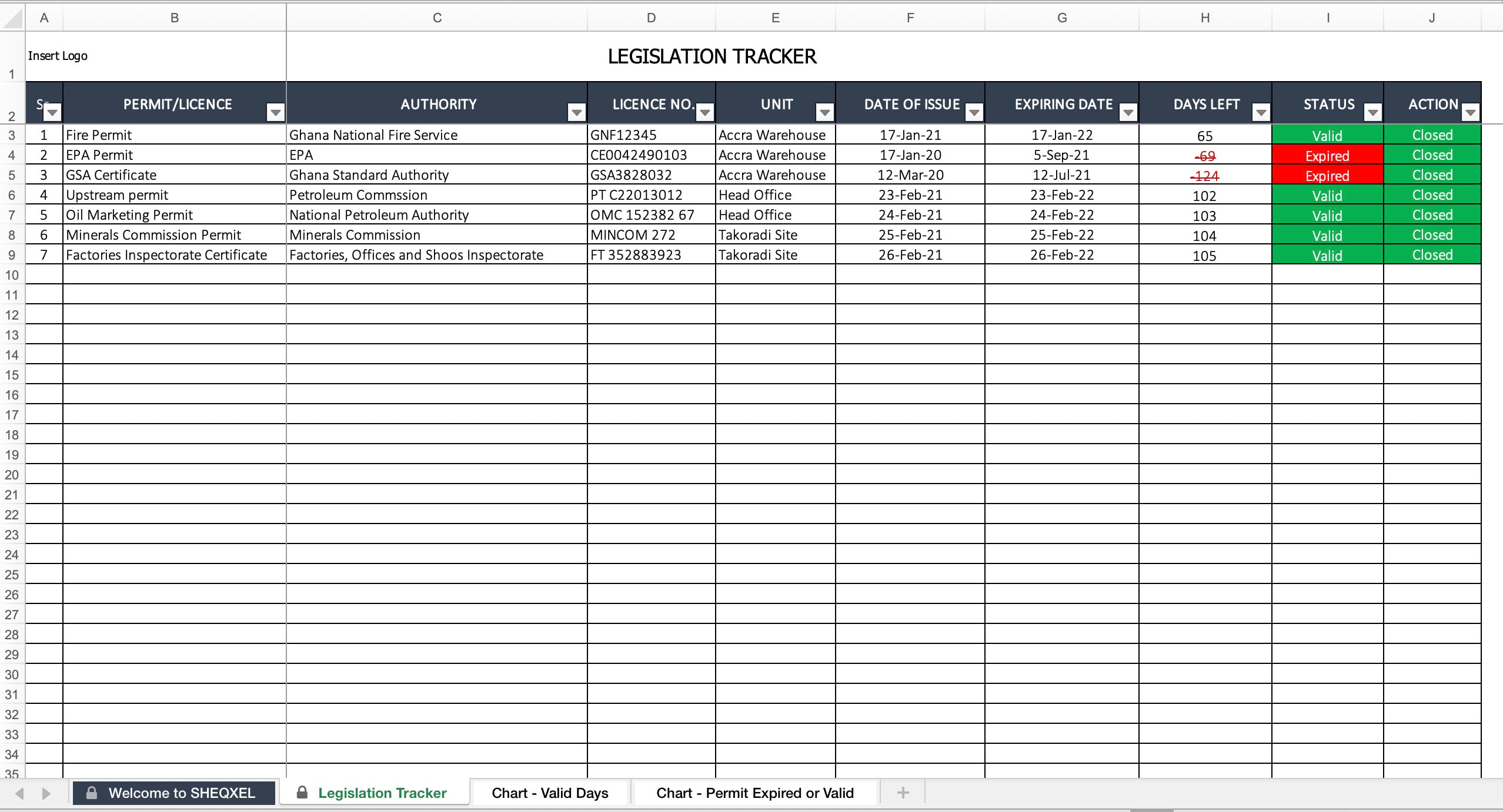 Legislation Tracker | Health and Safety Template | Excel Template - Etsy