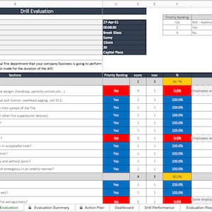 Emergency Drill Evaluation Tool | Health and Safety Dashboard Template ...