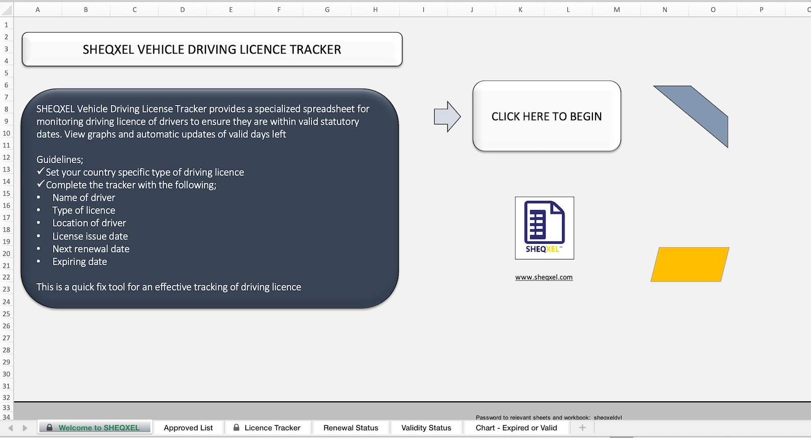 Vehicle Driving License Tracker | Health and Safety Dashboard | Excel ...