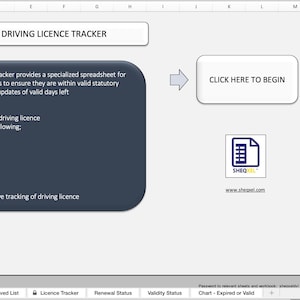 Vehicle Driving License Tracker | Health and Safety Dashboard | Excel ...