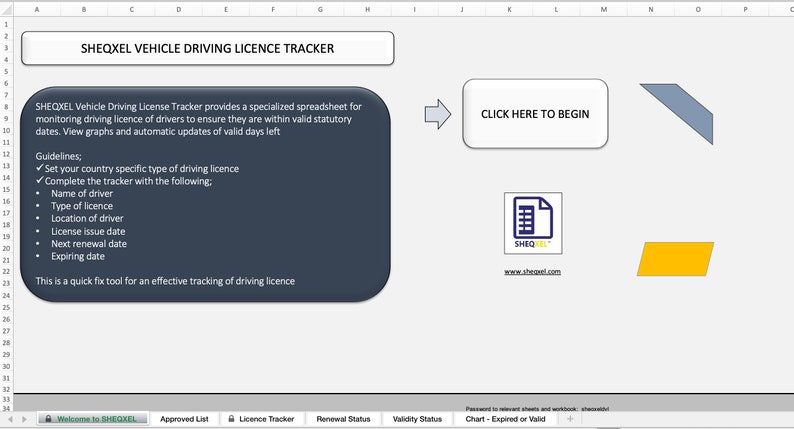 Vehicle Driving License Tracker | Health and Safety Dashboard | Excel ...