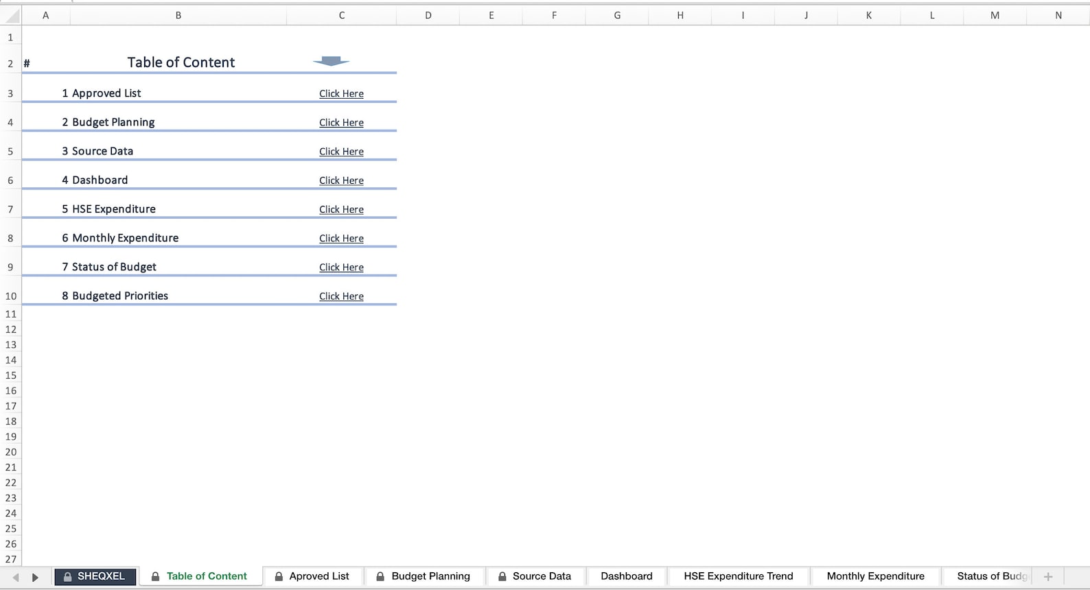 HSE Budgeting Tool | Health and Safety Dashboard | Excel Template - Etsy