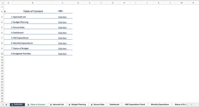 HSE Budgeting Tool | Health and Safety Dashboard | Excel Template - Etsy