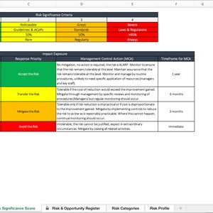 Risk and Opportunity Register | Health and Safety Template - Etsy