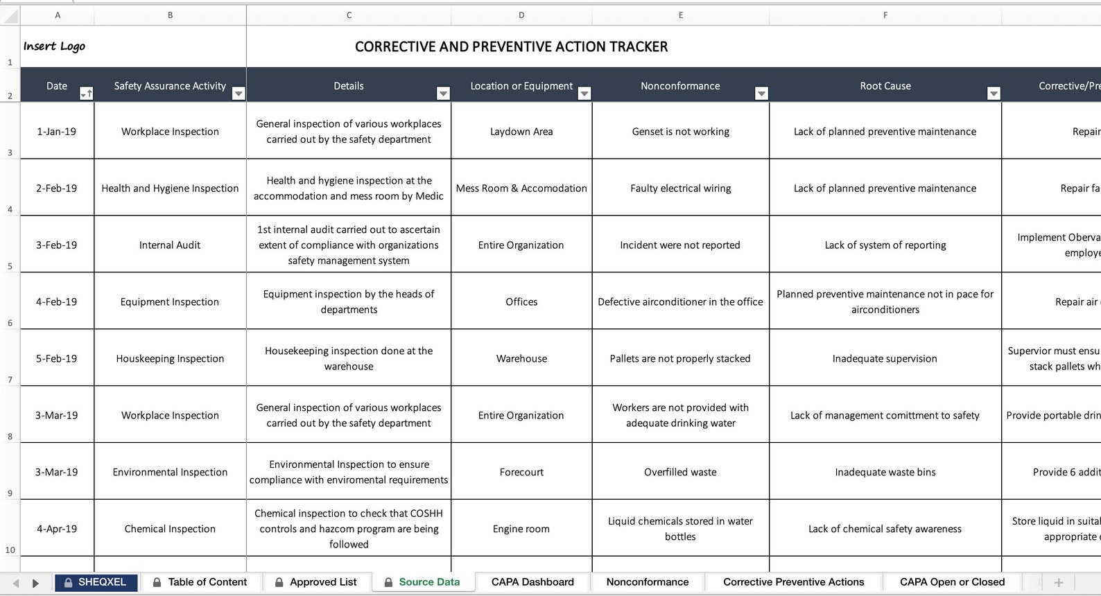 Corrective and Preventive Action Tracker Health and Safety | Etsy