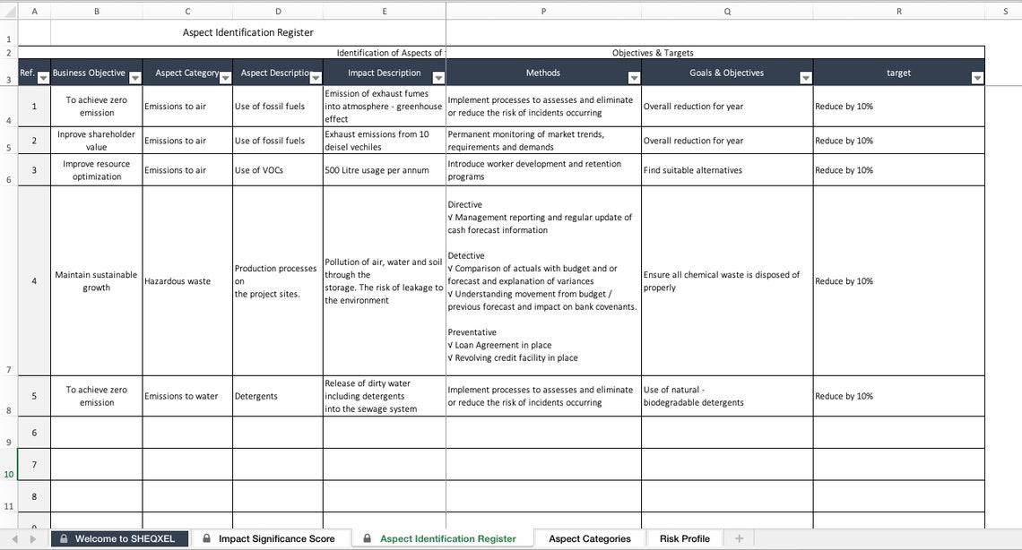 Environmental Aspects Register Health and Safety Template - Etsy