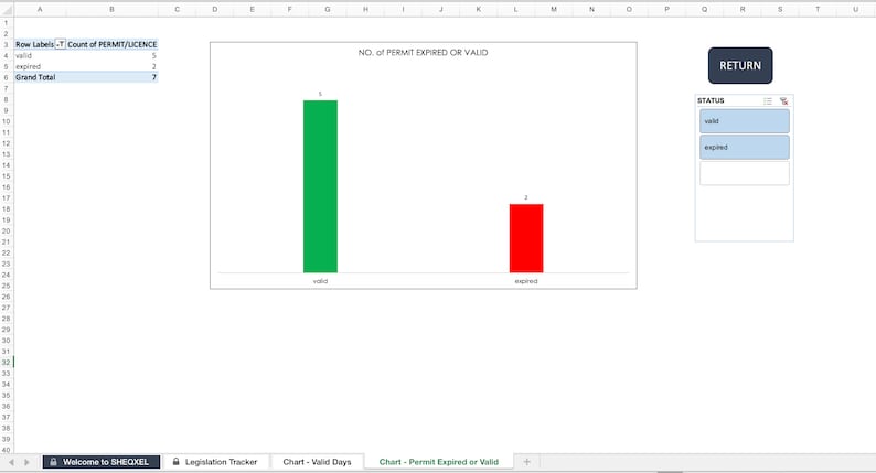 Legislation Tracker | Health and Safety Template | Excel Template - Etsy