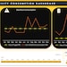 Environmental Monitoring Dashboard: Excel Template (instant Download ...