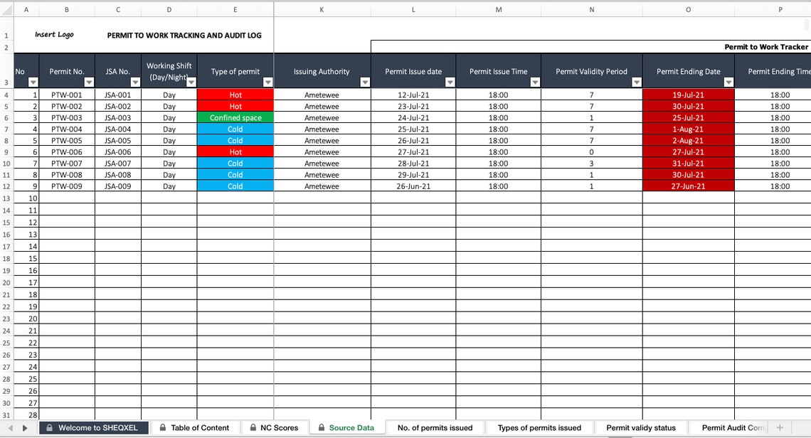 Permit to Work Tracking & Audit Log: Excel Template - Etsy