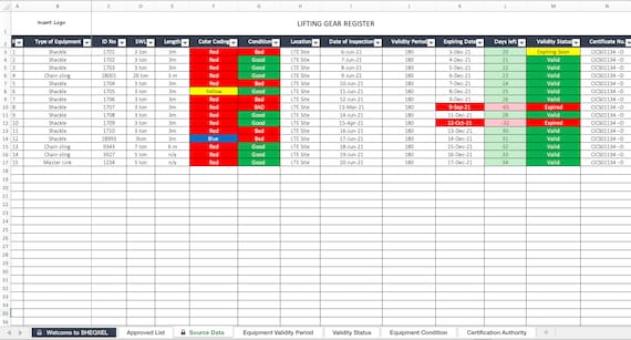 Lifting Gear Register Health and Safety Template Excel | Etsy Australia