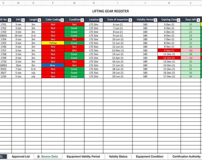 Workplace Inspection Schedule | Health and Safety Template | Excel ...