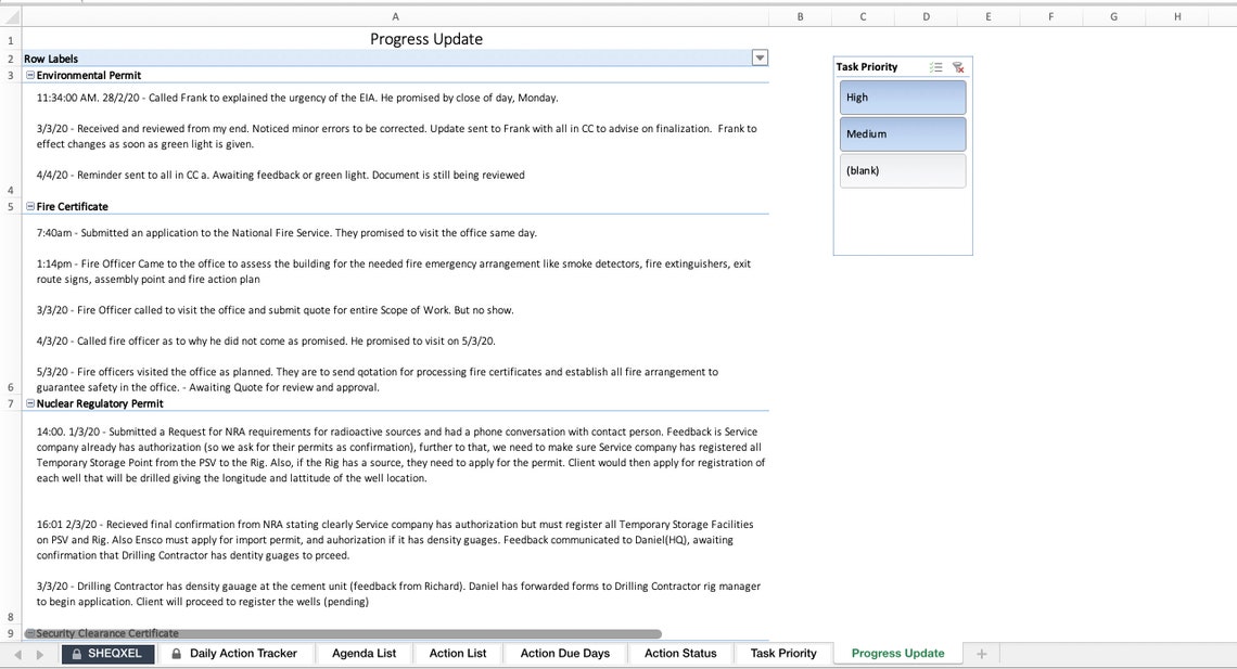 Daily Action Tracker | Health and Safety Template | Excel Template - Etsy