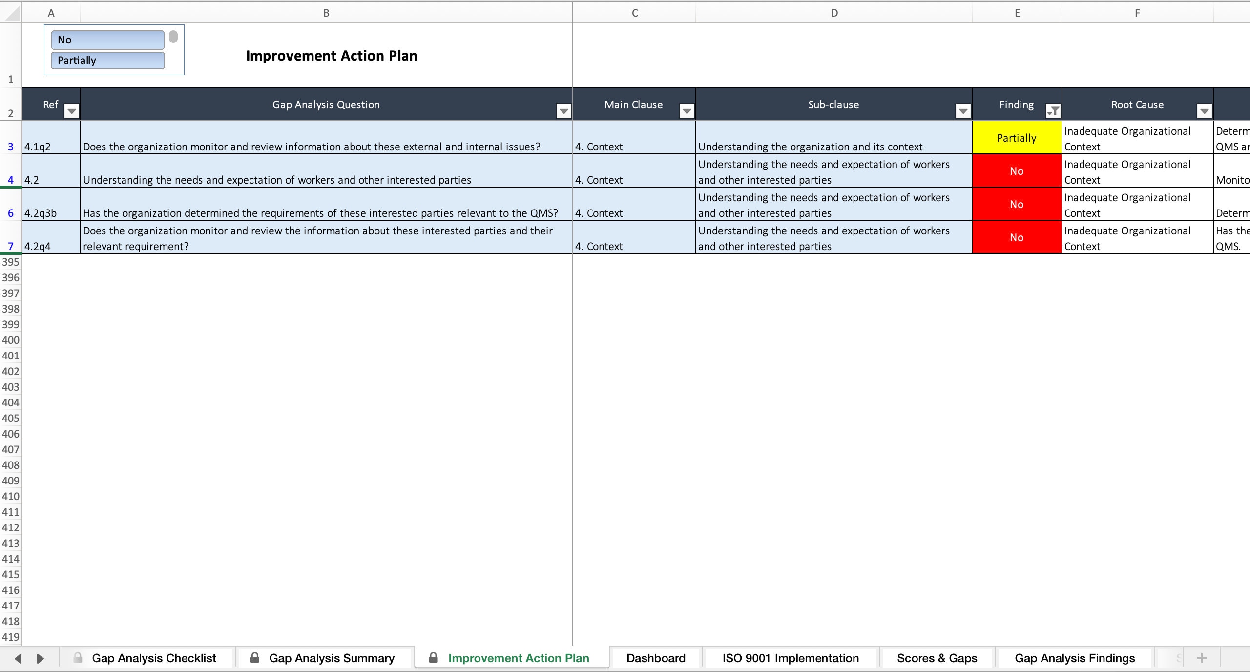 ISO 9001 Gap Analysis Tool | Quality Dashboard | Excel Template - Etsy
