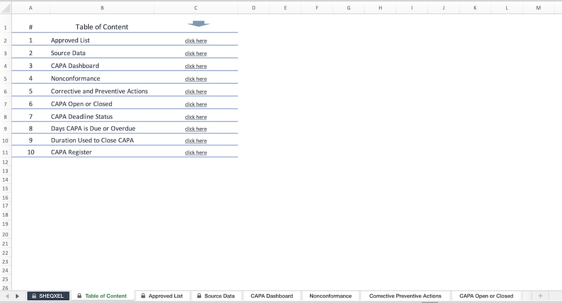 Corrective and Preventive Action Tracker Health and Safety Dashboard ...