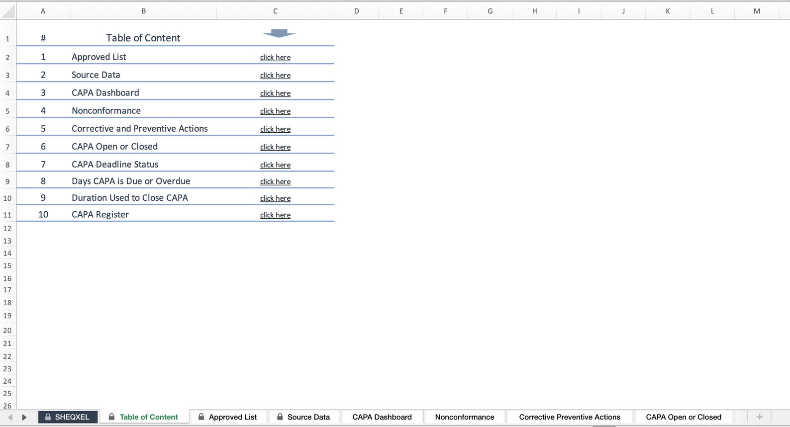 Corrective and Preventive Action Tracker | Health and Safety Dashboard ...