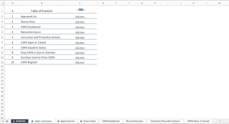 Corrective and Preventive Action Tracker | Health and Safety Dashboard ...