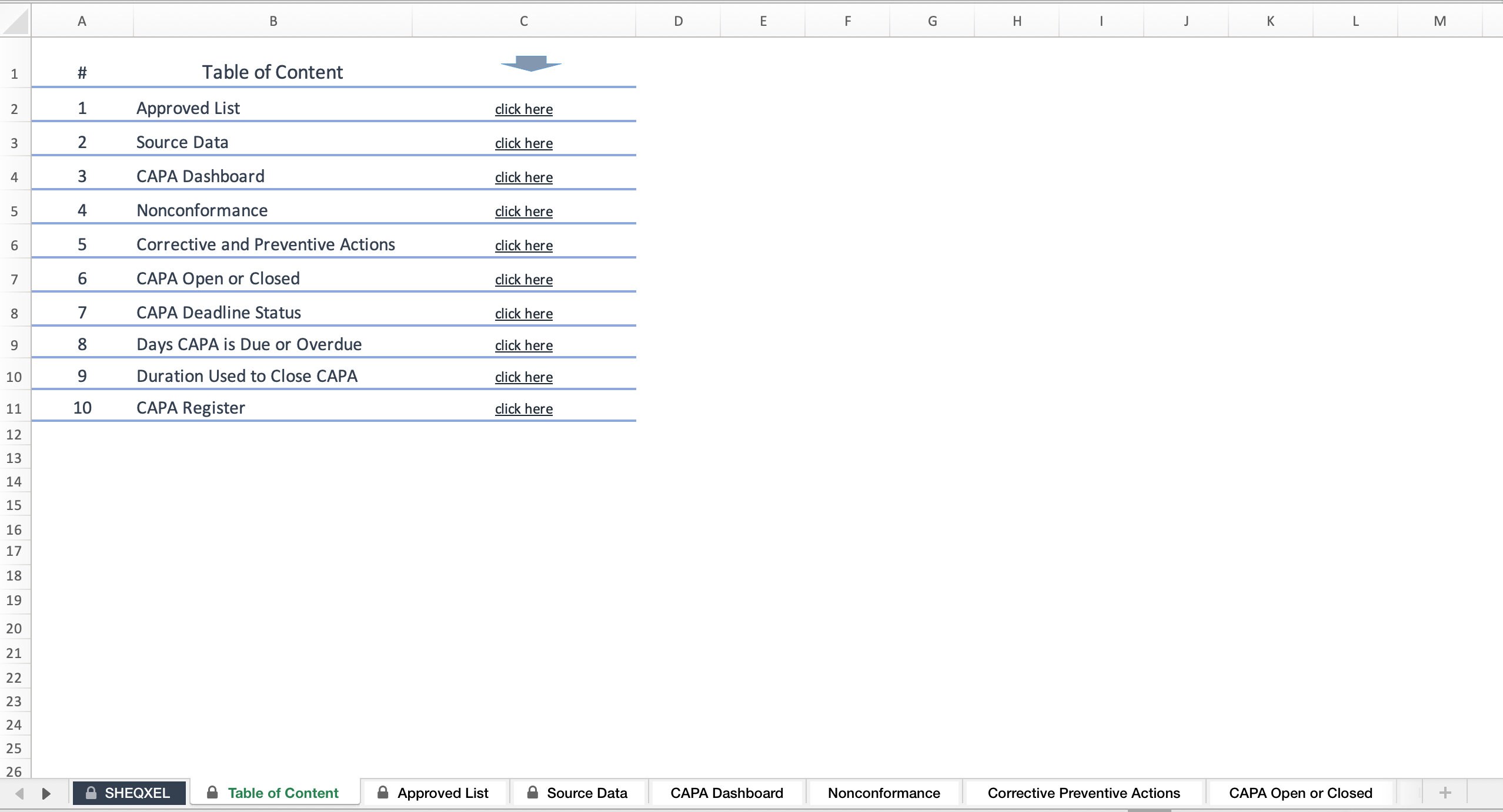 Corrective and Preventive Action Tracker | Health and Safety Dashboard ...