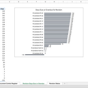 Document Control Register | Health and Safety Template | Excel Template ...