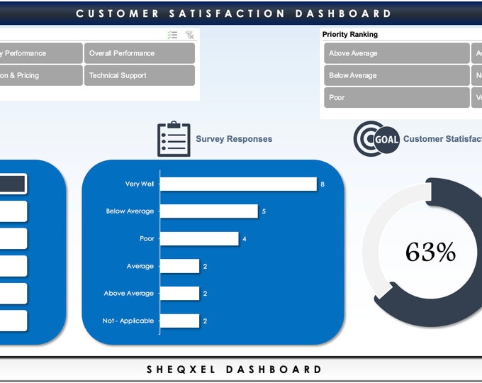 Daily Action Tracker | Health and Safety Template | Excel Template ...