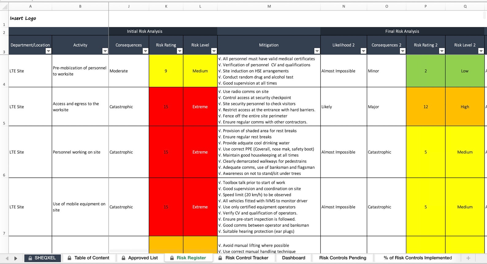 Risk Management Tool Health and Safety Dashboard Risk Assessment Risk ...
