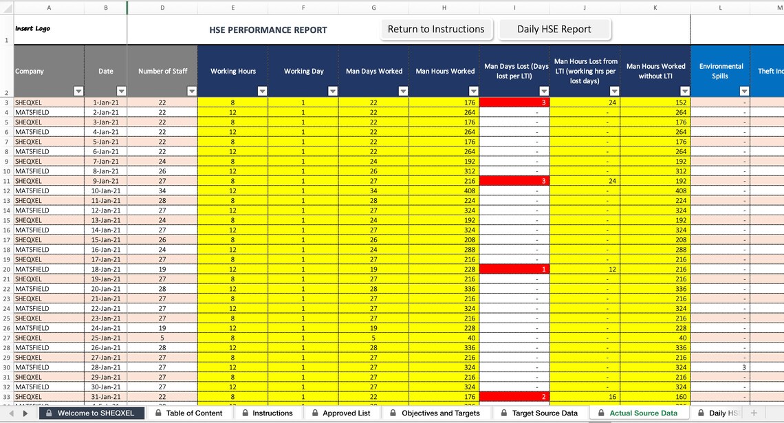 Officer Version HSE Performance Monitoring Tool Daily Data Entry 11 ...